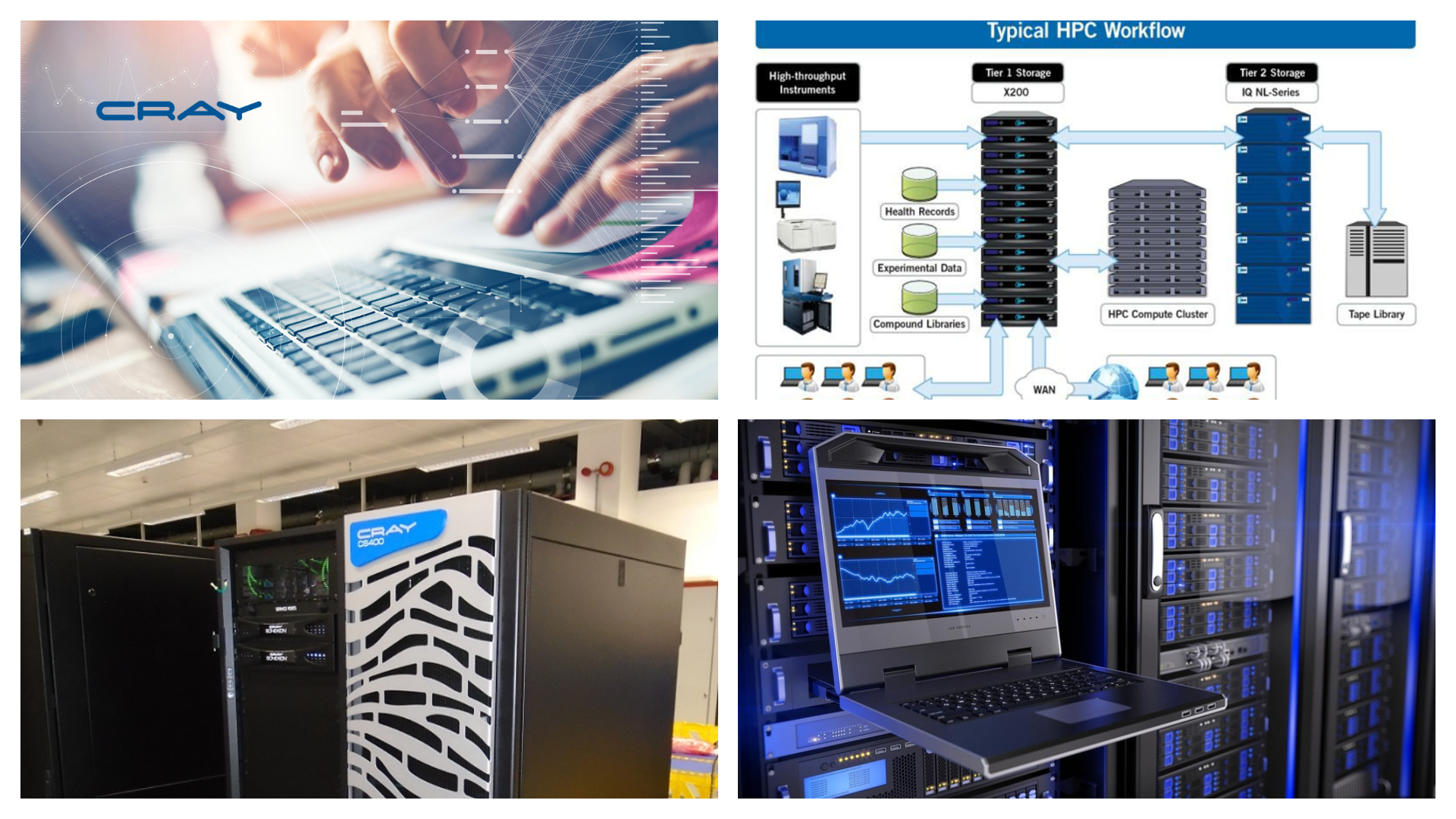 Technical Research Centre (TRC)